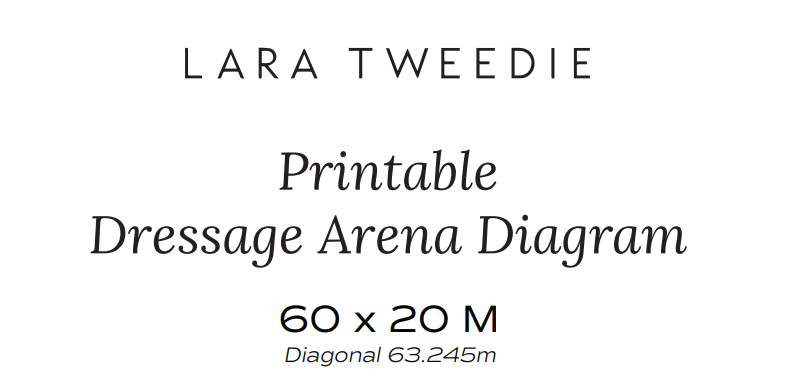 Printable Dressage Arena Diagram - Lara Tweedie Equestrian